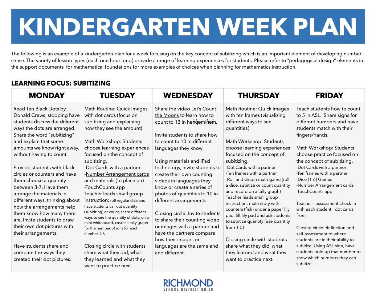Weekly Schedule and Sample Week Plans – Coast Metro Resources