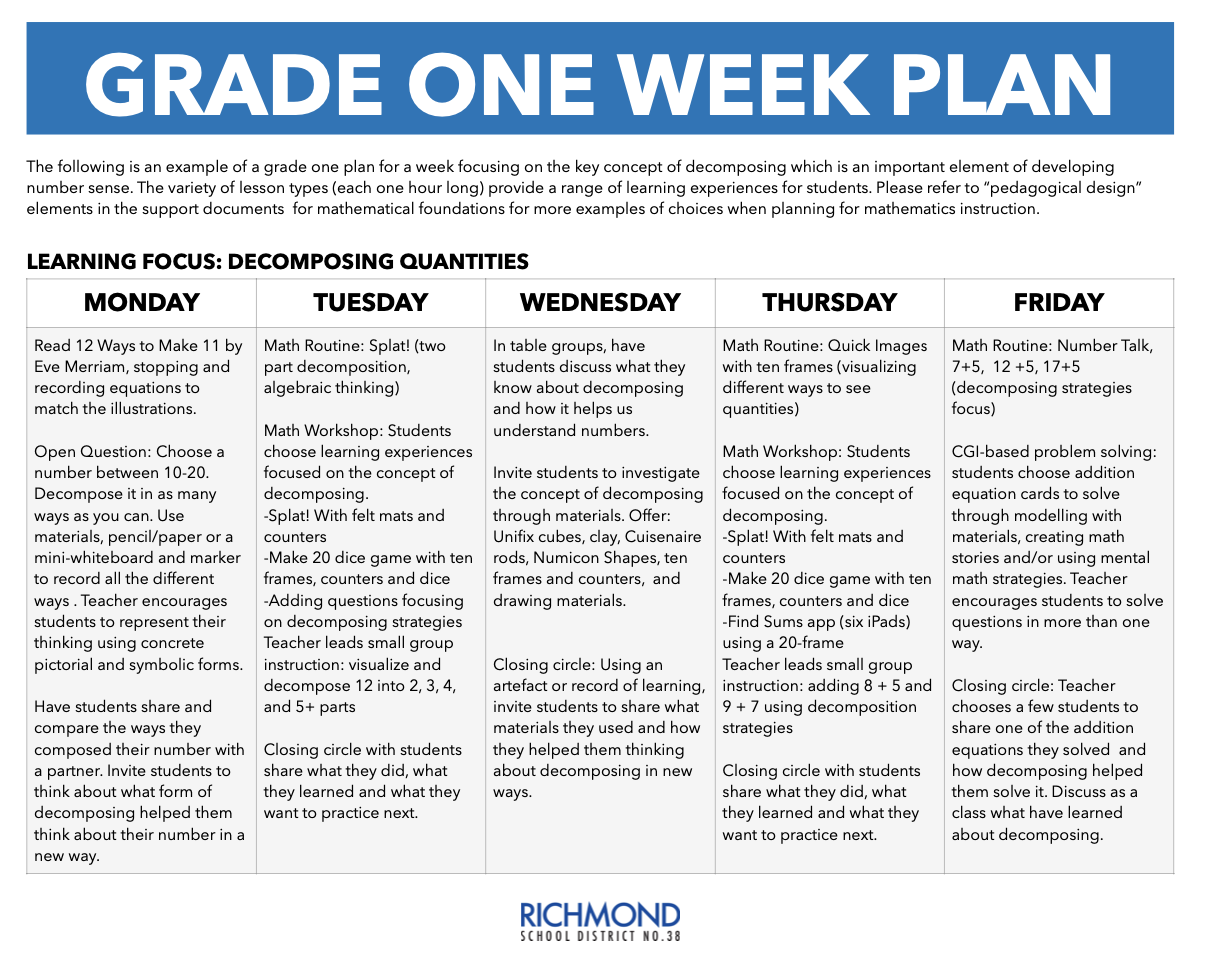 Weekly Schedule and Sample Week Plans – Coast Metro Resources