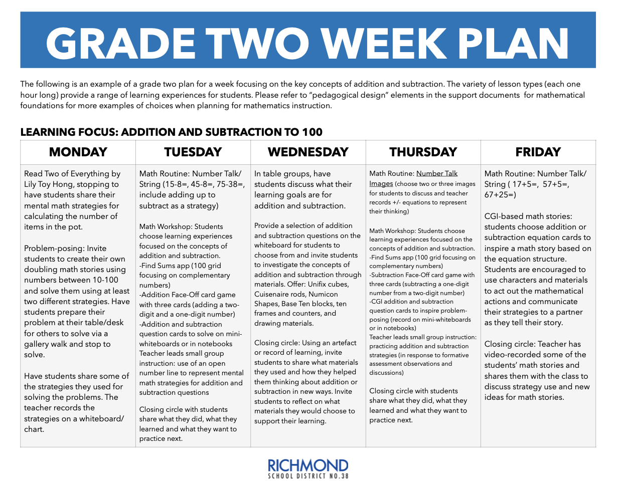 Weekly Schedule and Sample Week Plans – Coast Metro Resources